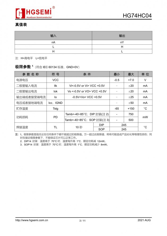HG74HC04M/TR datasheet page 3