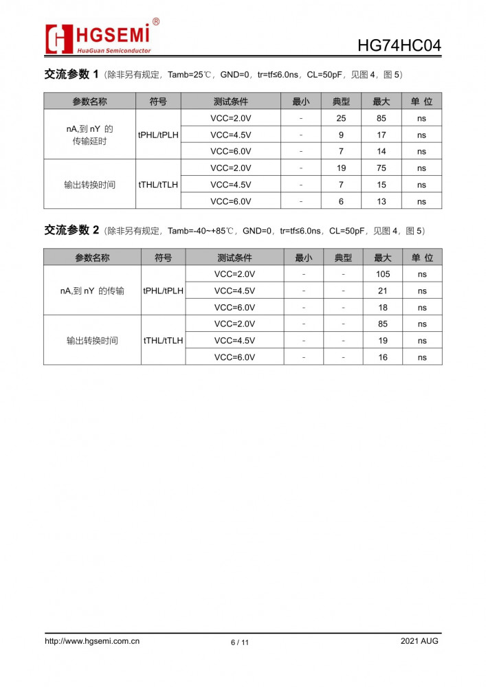 HG74HC04M/TR datasheet page 6