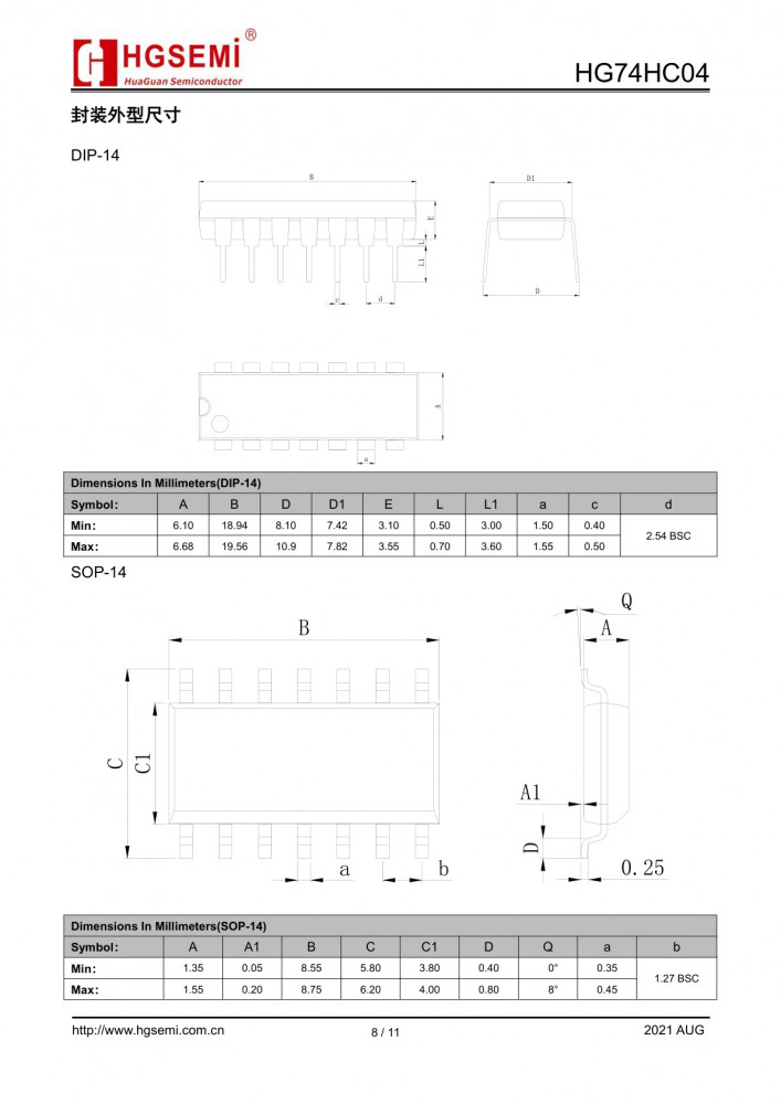 HG74HC04M/TR datasheet page 8