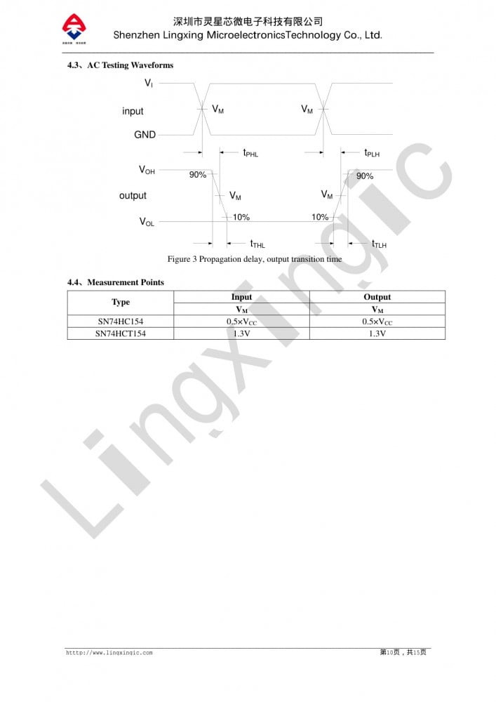 SN74HC154 datasheet page 10