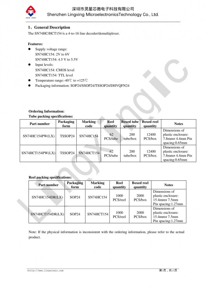 SN74HC154 datasheet page 3