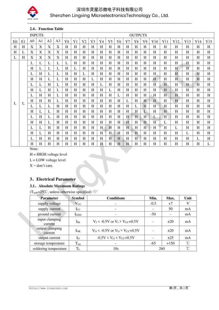 SN74HC154 datasheet page 5