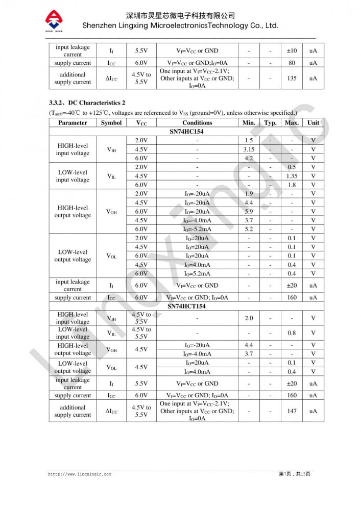 SN74HC154 datasheet page 7