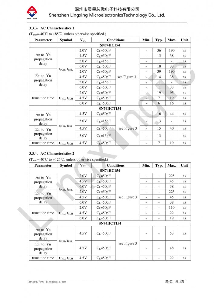 SN74HC154 datasheet page 8