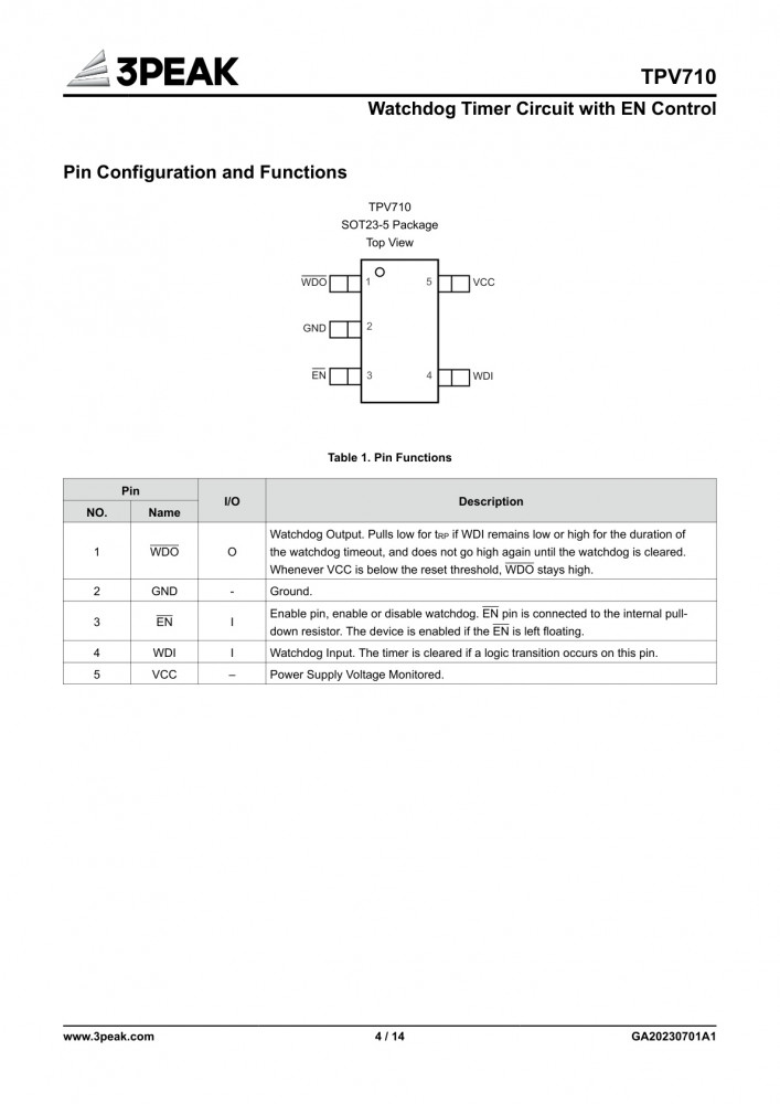 TPV710 datasheet page 4