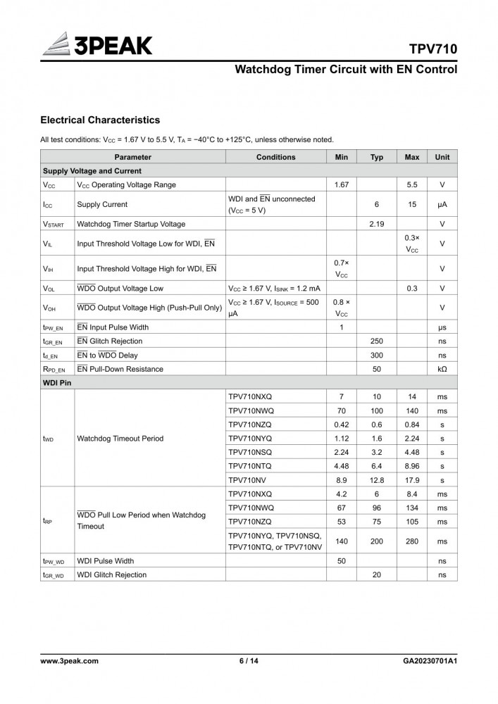 TPV710 datasheet page 6