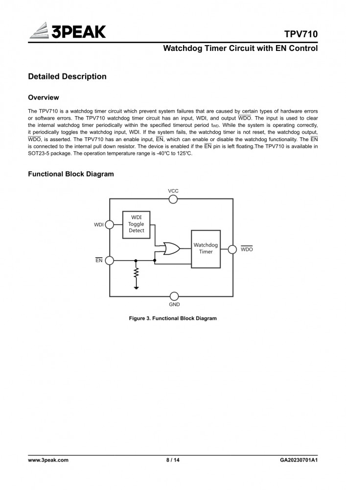 TPV710 datasheet page 8