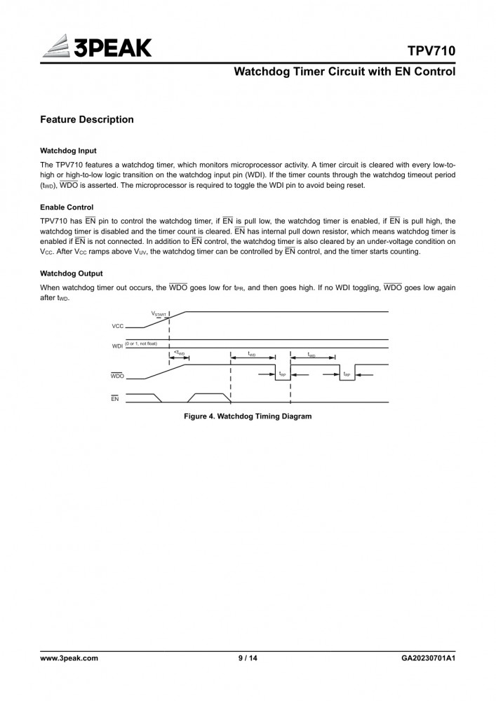 TPV710 datasheet page 9