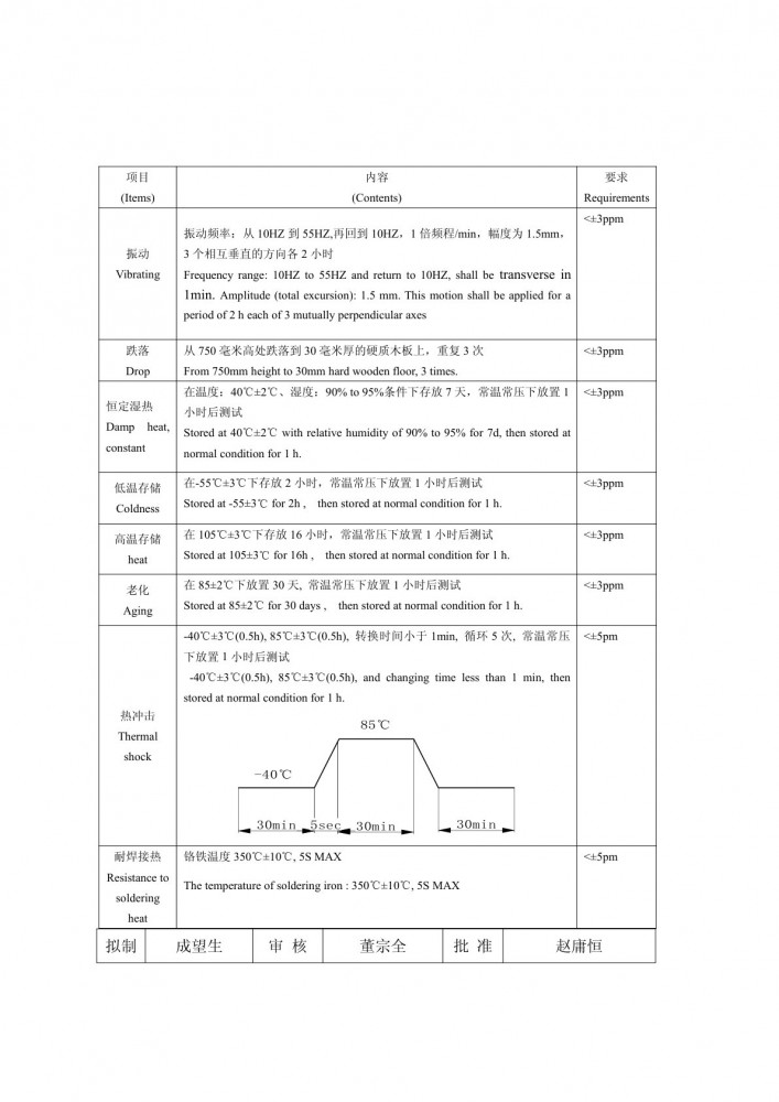 KYX K5A245763.330 specification page 4