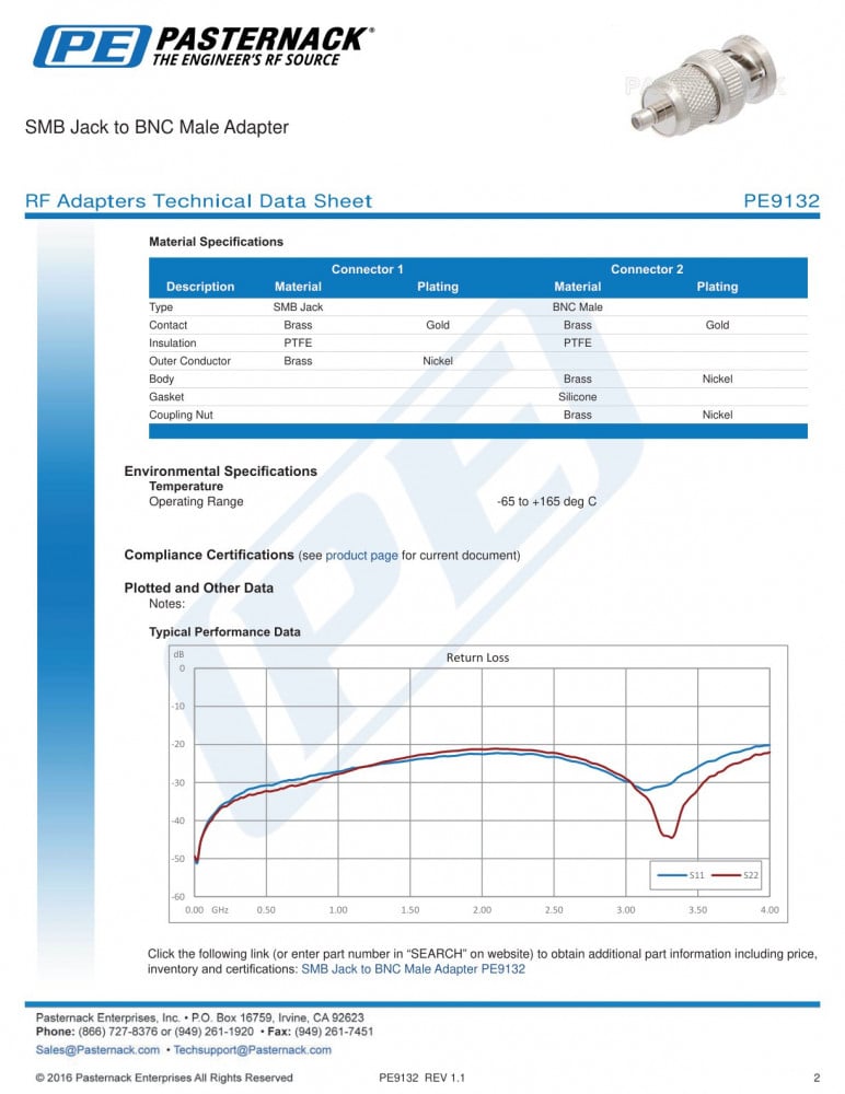 PE9132 datasheet page 2
