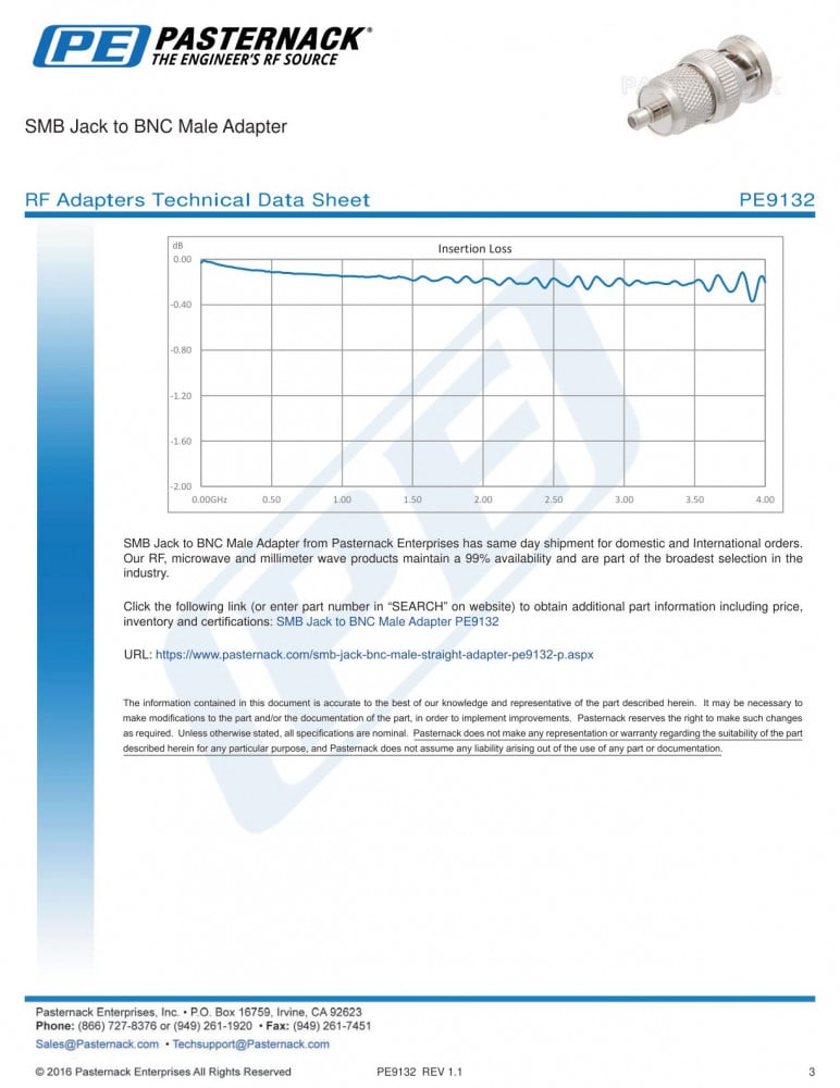 PE9132 datasheet page 3