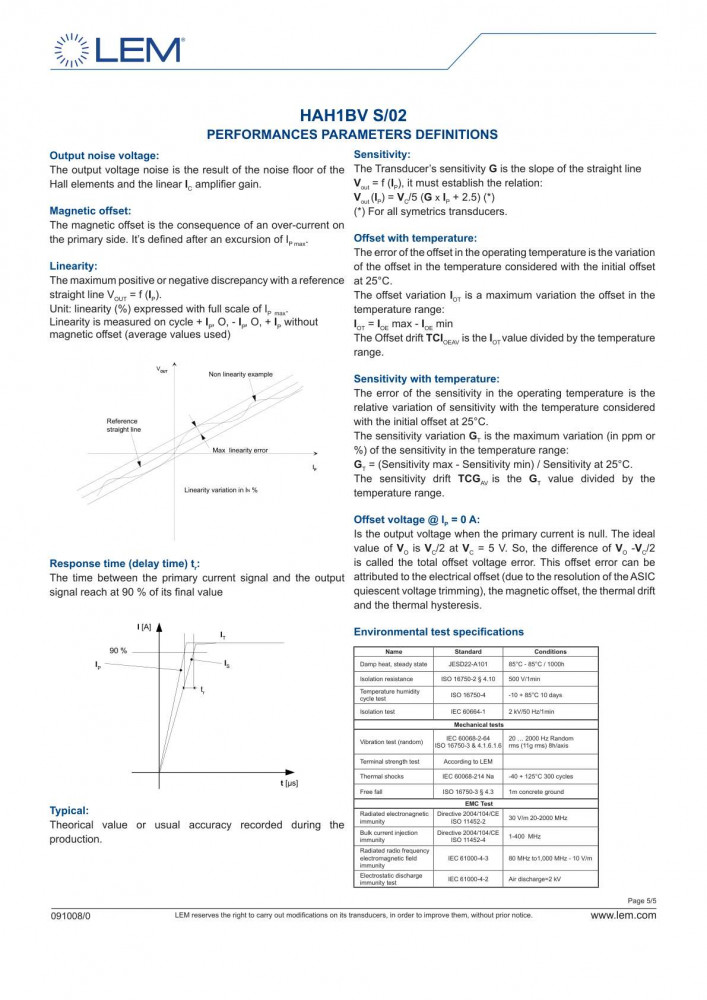 HAH1BV S/02 datasheet page 5