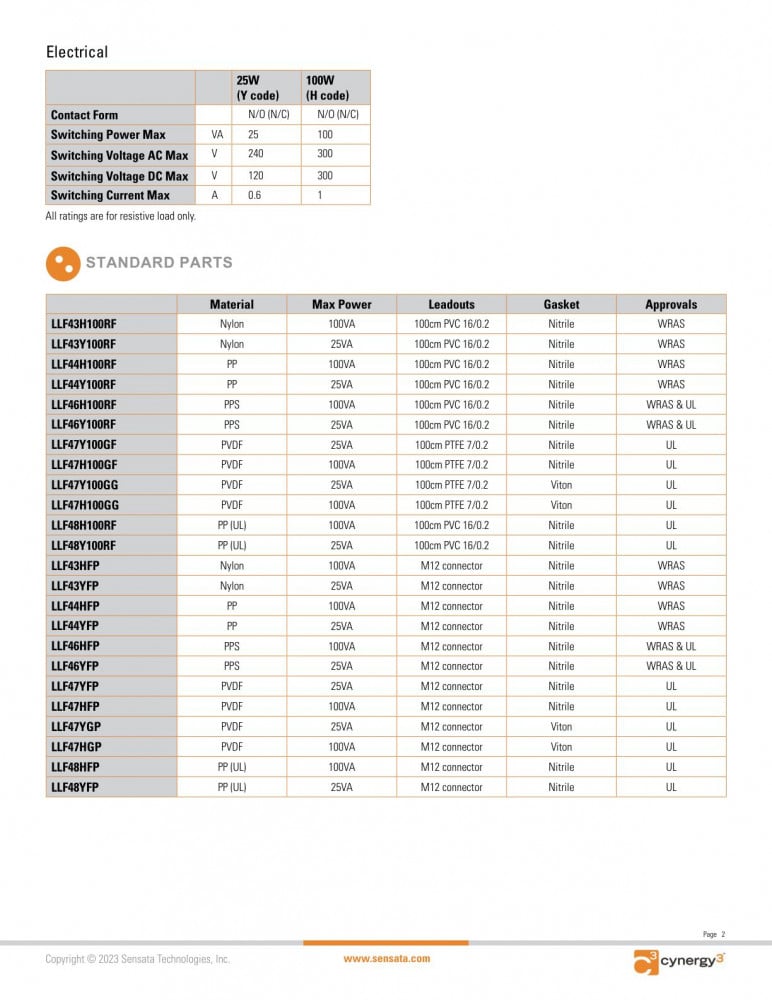 LLF40 series technical document page 2