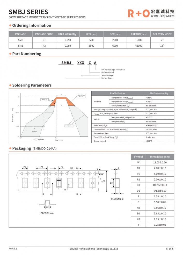 R+O SMBJ series datasheet page 5