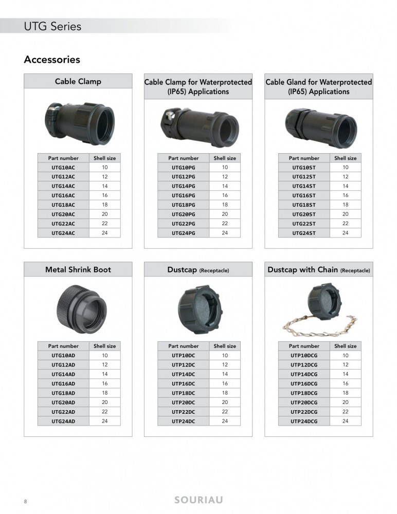 EATON UTG documentation page 8
