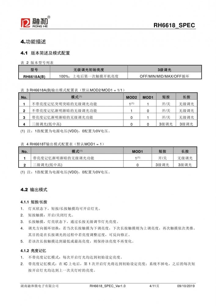RH6618T datasheet page 4