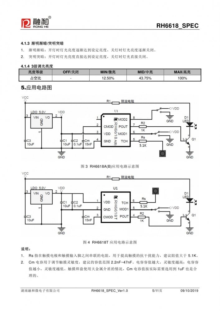 RH6618T datasheet page 5