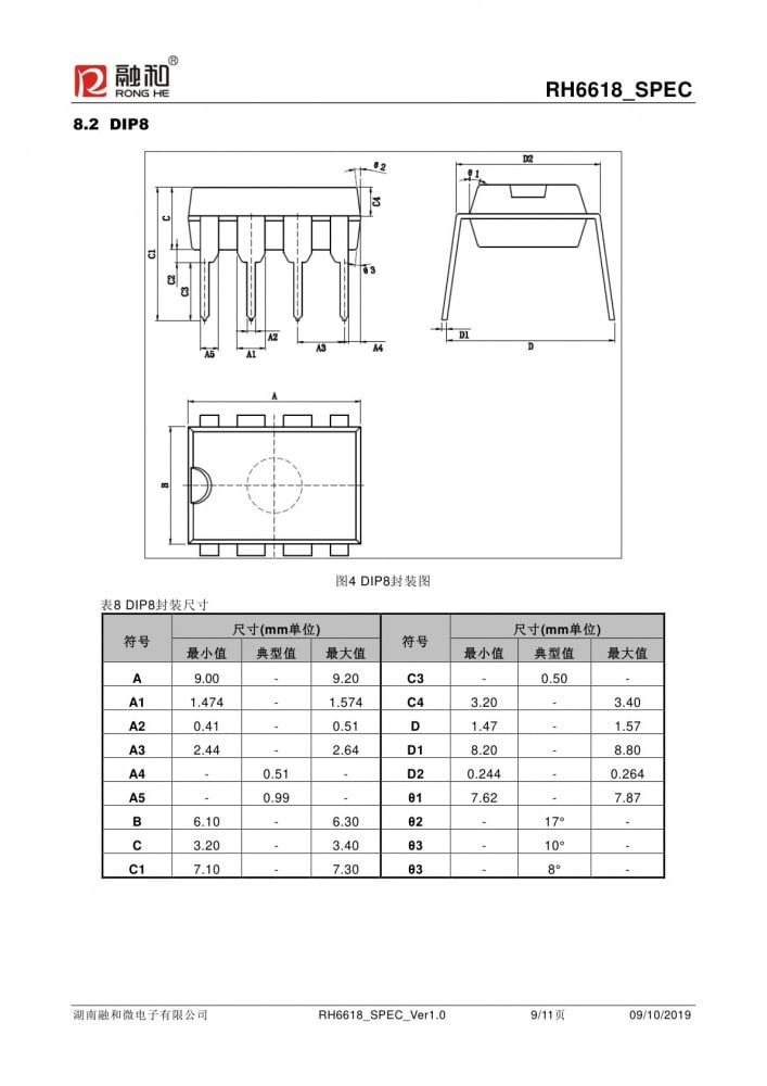 RH6618T datasheet page 9