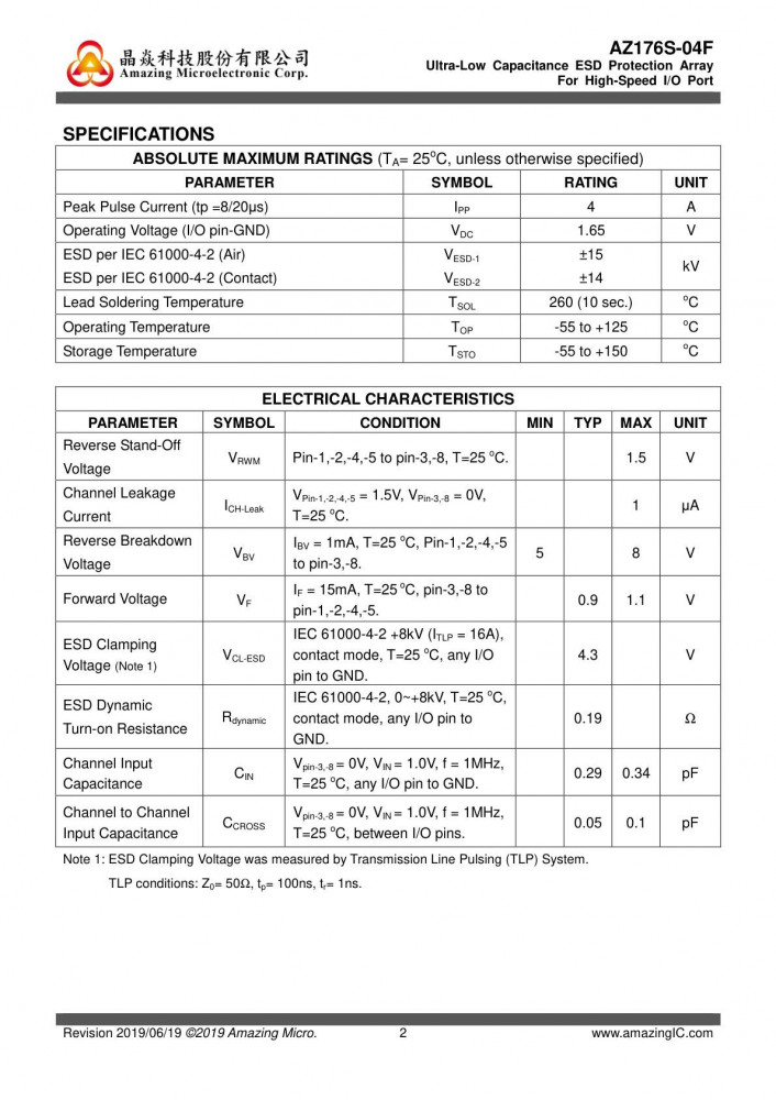 AZ176S-04F datasheet page 2