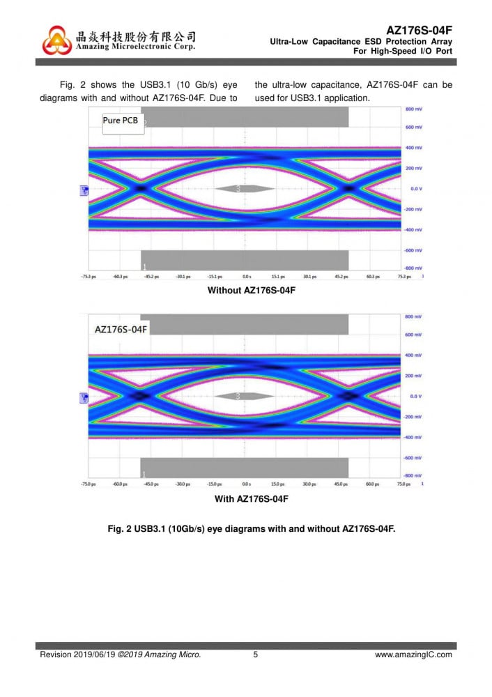 AZ176S-04F datasheet page 5