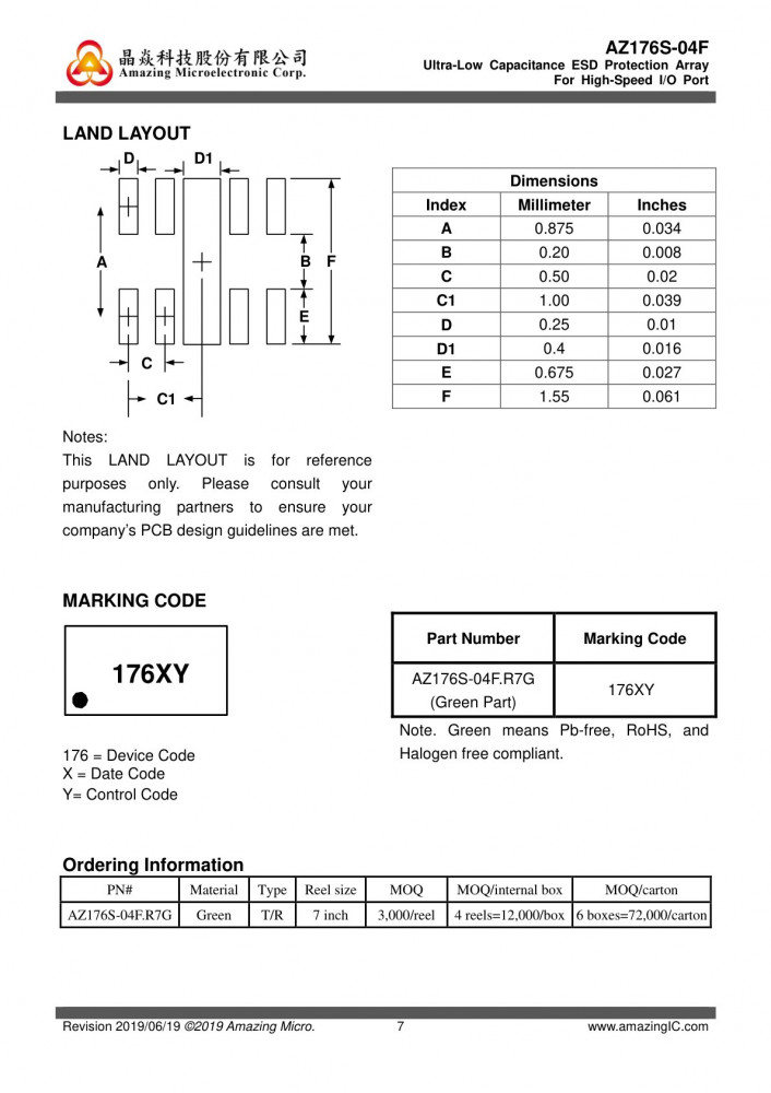 AZ176S-04F datasheet page 7