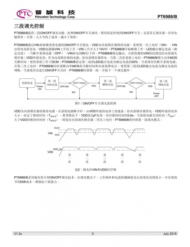 PT6988B datasheet page 5