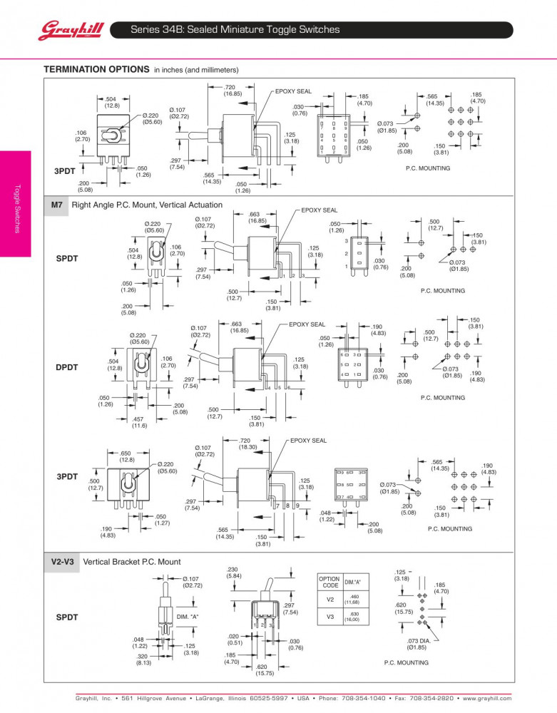 Grayhill Series 34B datasheet page 3