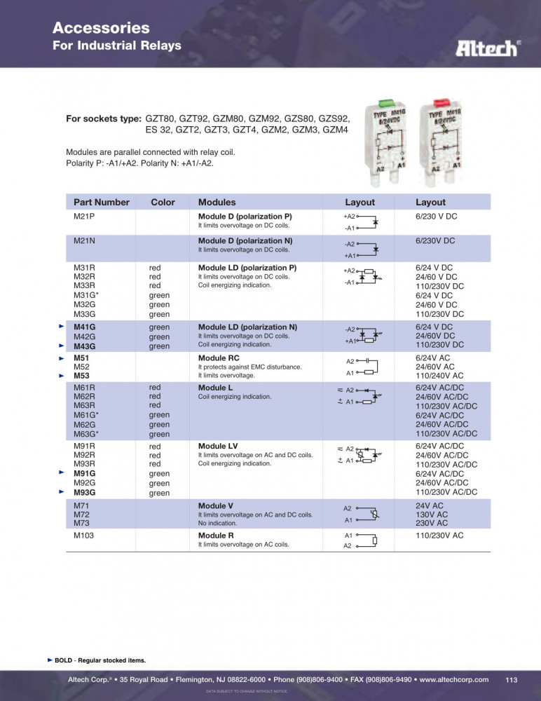Altech M93R technical document preview