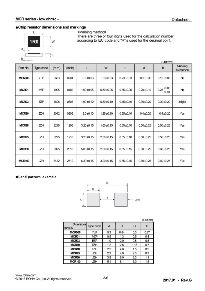 ROHM MCR18 technical document page 3