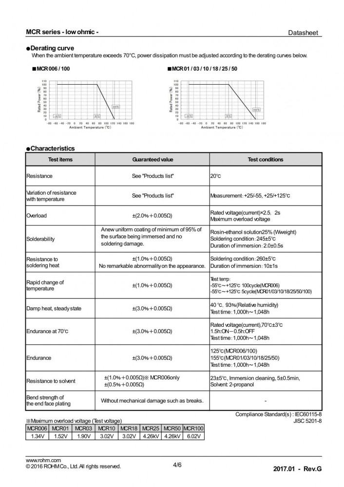 ROHM MCR18 technical document page 4