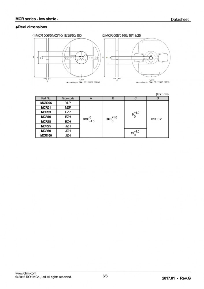 ROHM MCR18 technical document page 6