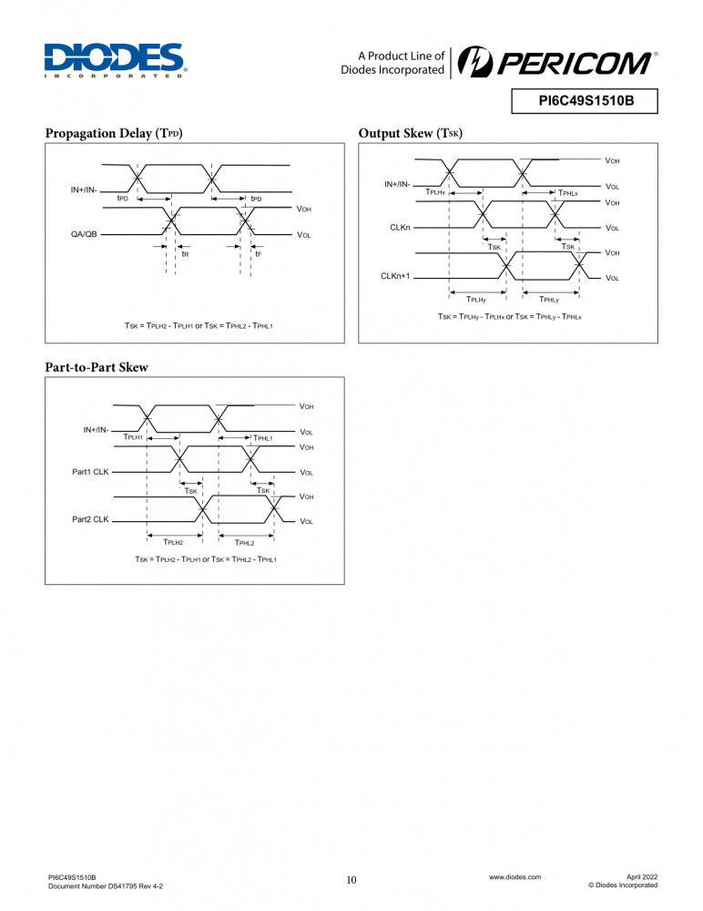 PI6C49S1510B datasheet page 10
