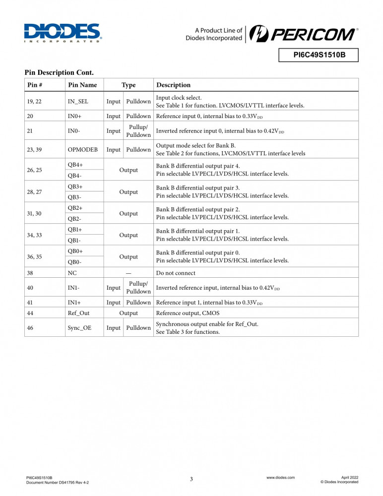 PI6C49S1510B datasheet page 3
