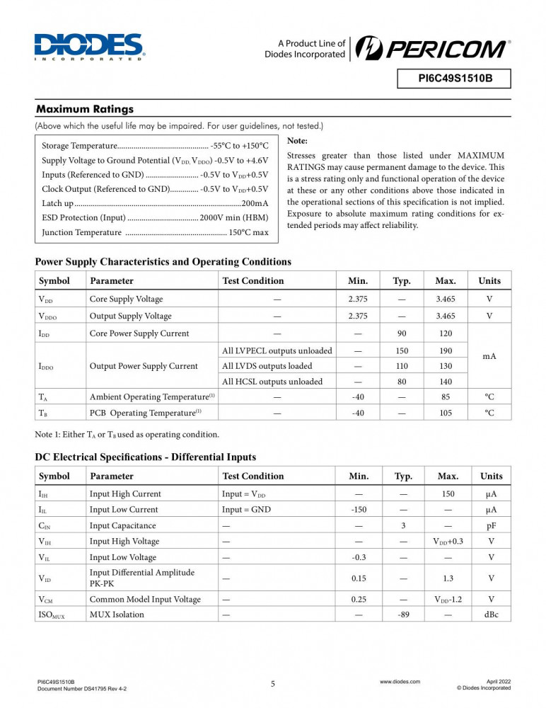 PI6C49S1510B datasheet page 5