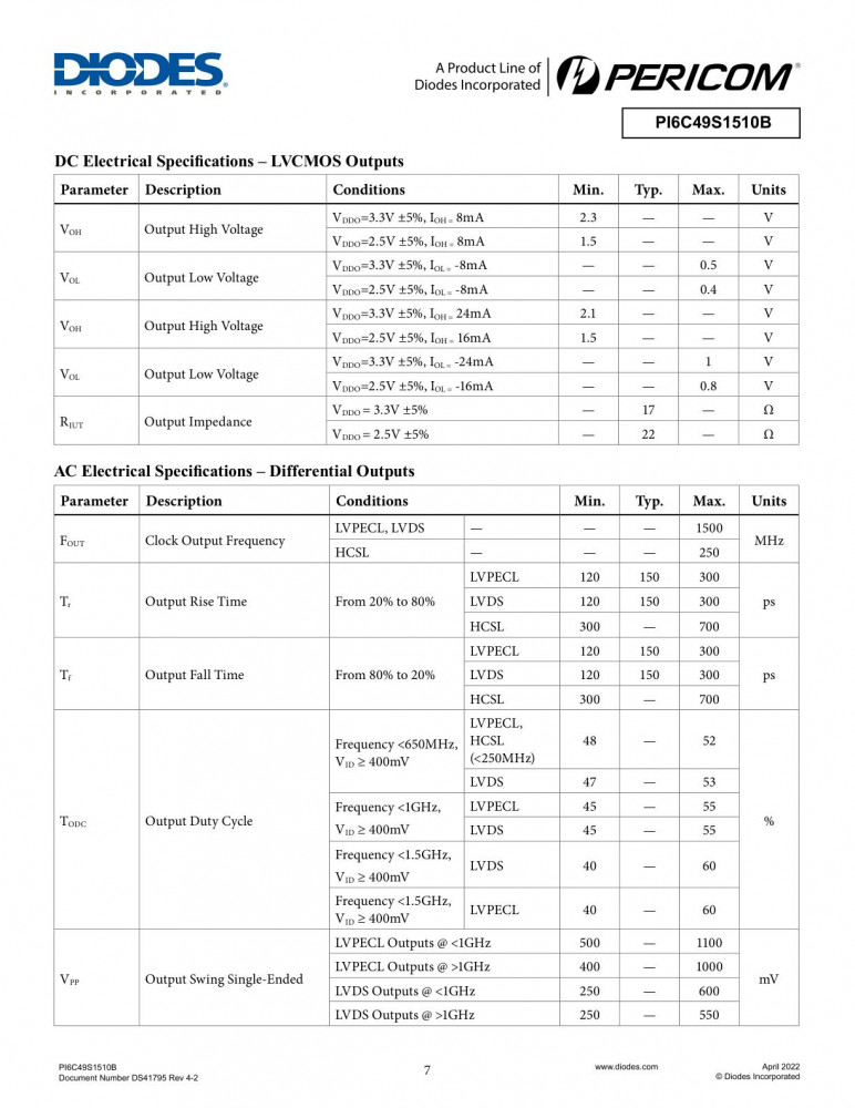 PI6C49S1510B datasheet page 7