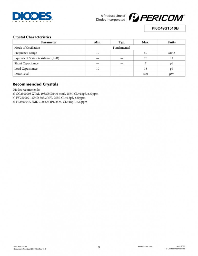 PI6C49S1510B datasheet page 9