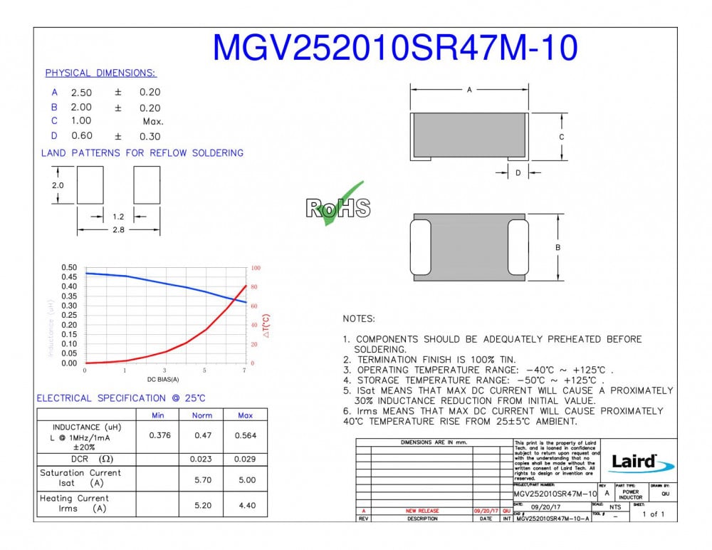 MGV252010SR47M-10 technical document preview