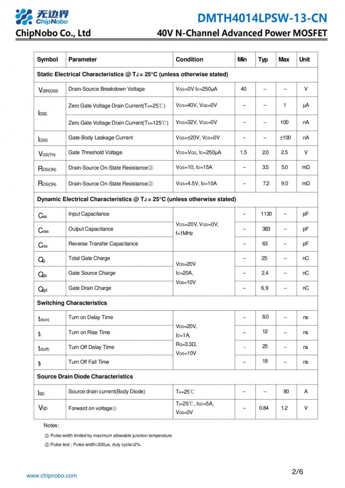 DMTH4014LPSW-13-CN datasheet page 2