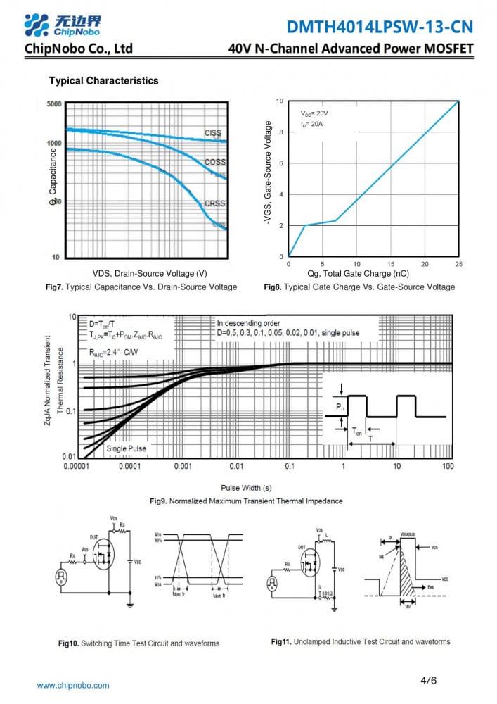 DMTH4014LPSW-13-CN datasheet page 4