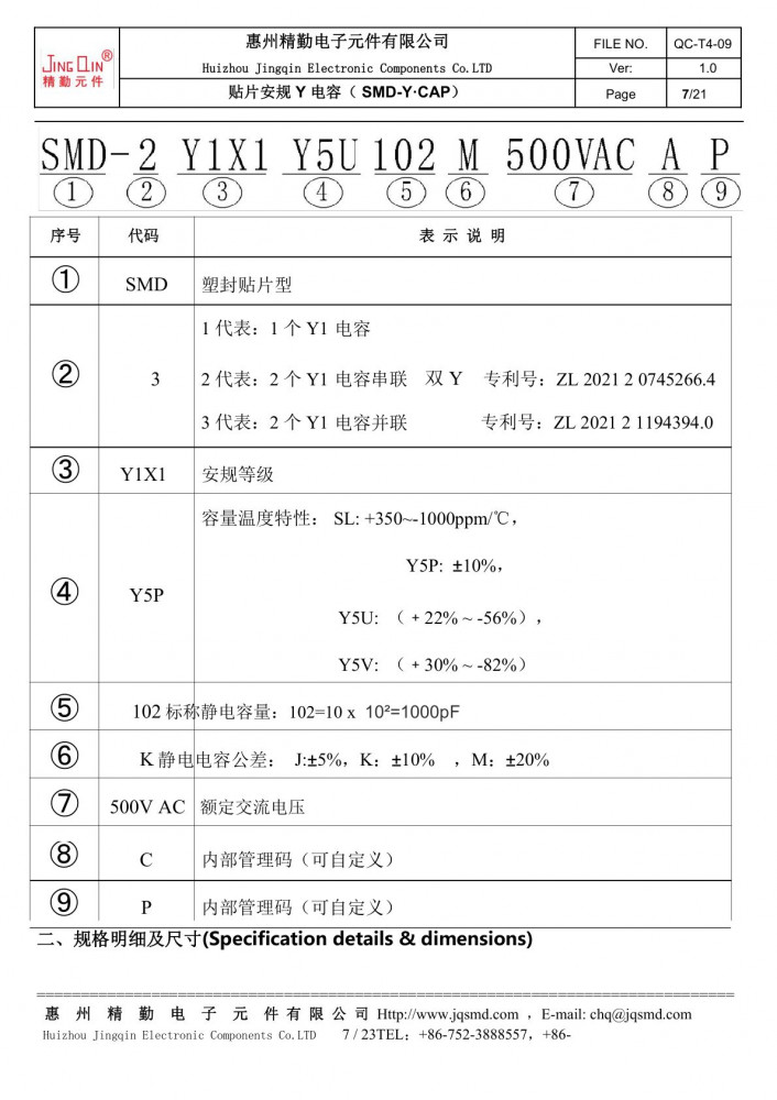 Jingqin approval document page 6