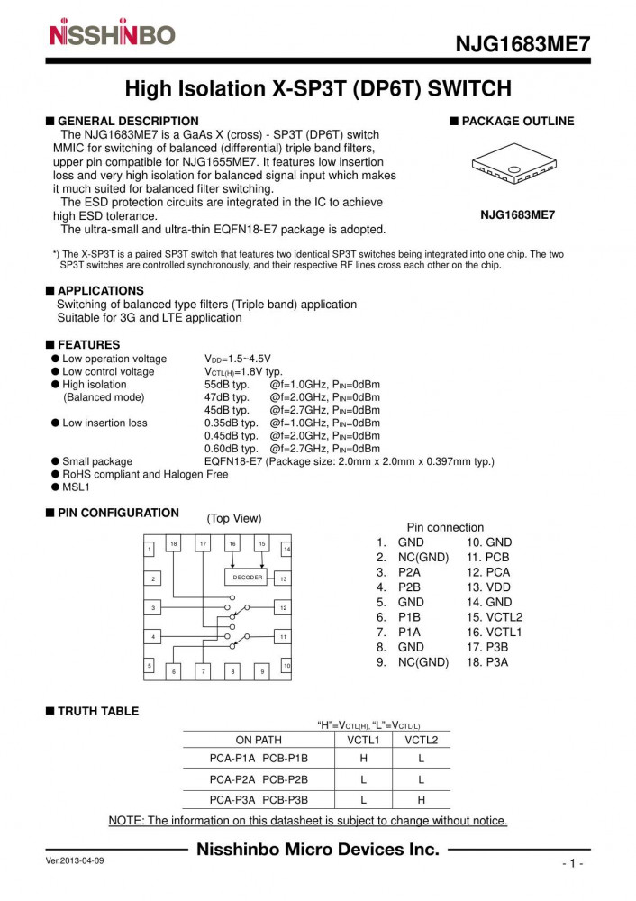 NJG1683ME7 datasheet page 1
