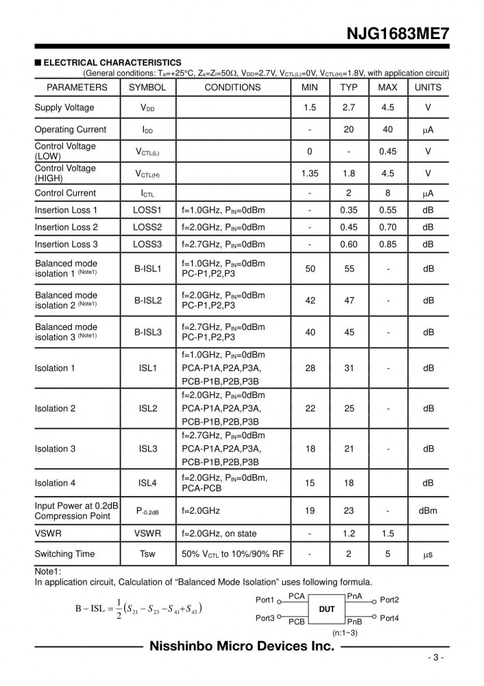 NJG1683ME7 datasheet page 3