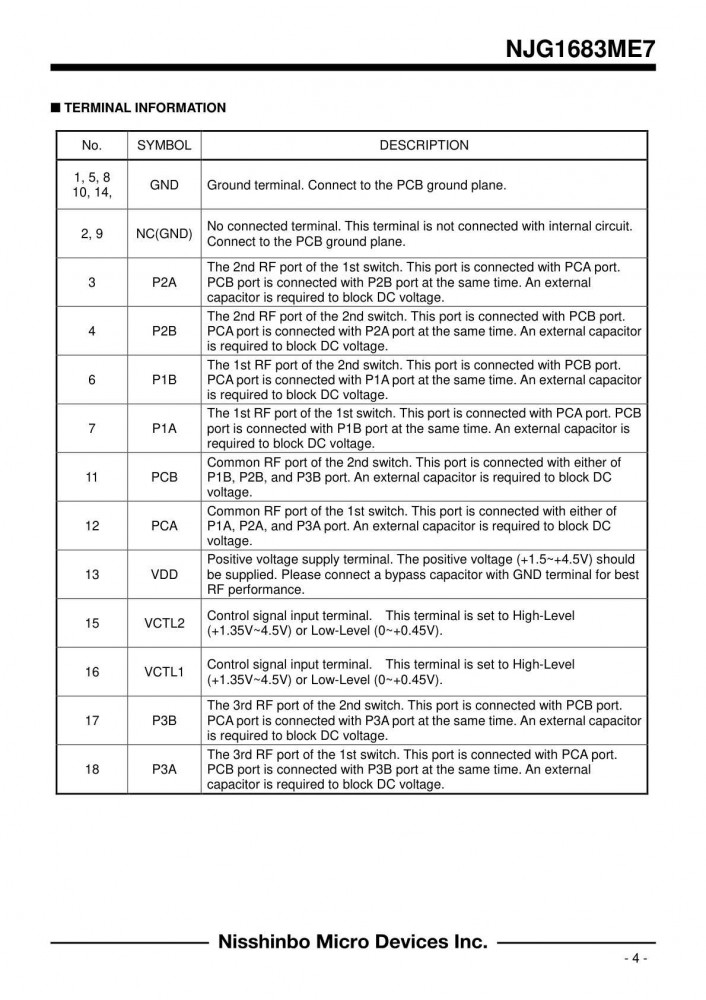 NJG1683ME7 datasheet page 4