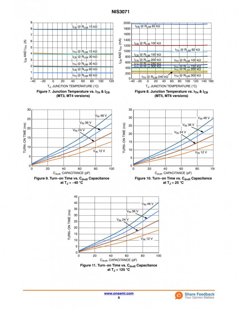 NIS3071 datasheet page 8