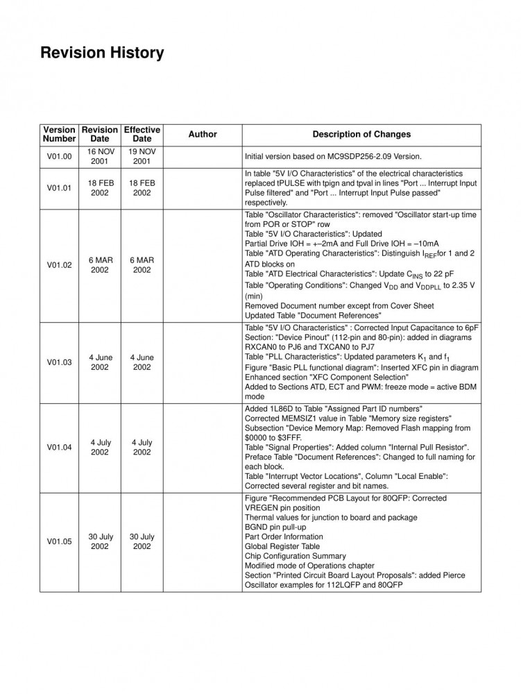 MC9S12D64 technical document page 2