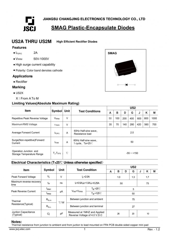 US2G SMAG datasheet page 1