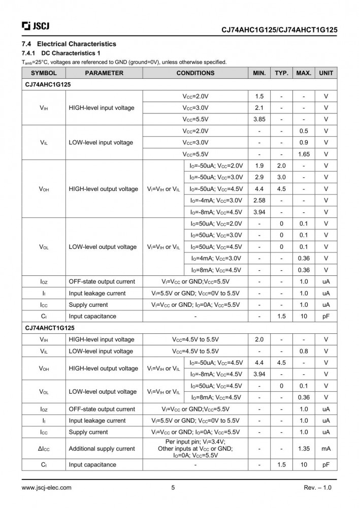 CJ74AHC1G125M5N datasheet page 5