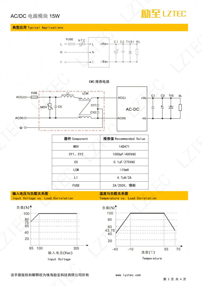 LH15-23B15R2 technical document page 3