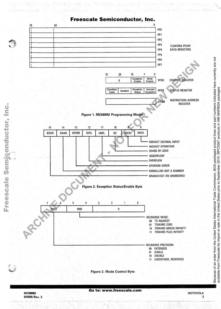 MC68882 datasheet page 3