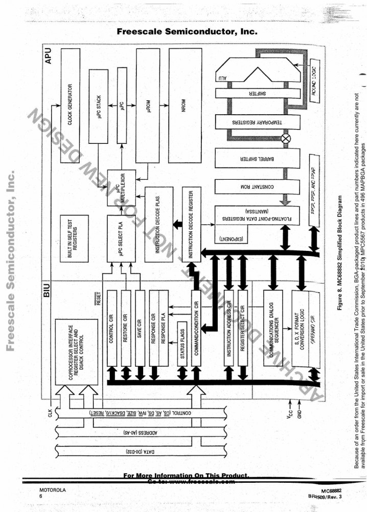 MC68882 datasheet page 6